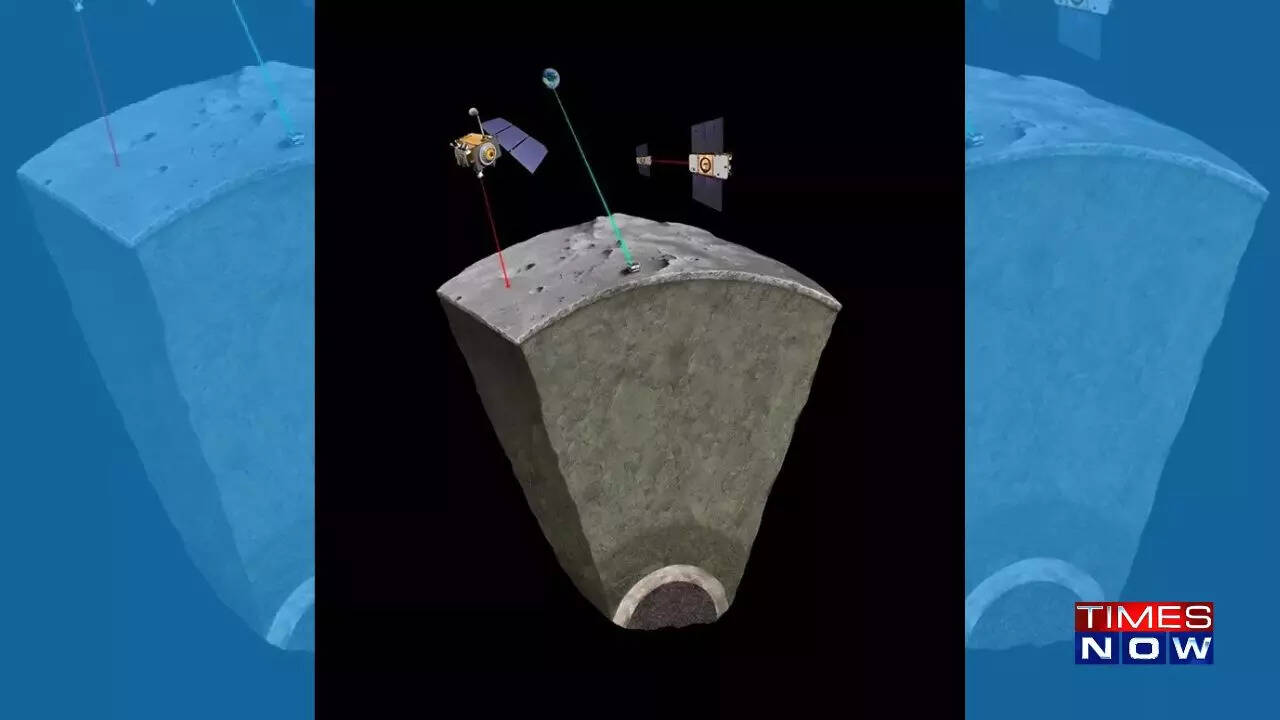 Moon's Hidden Secret Exposed: An Iron Heart Just Like Earth's ...