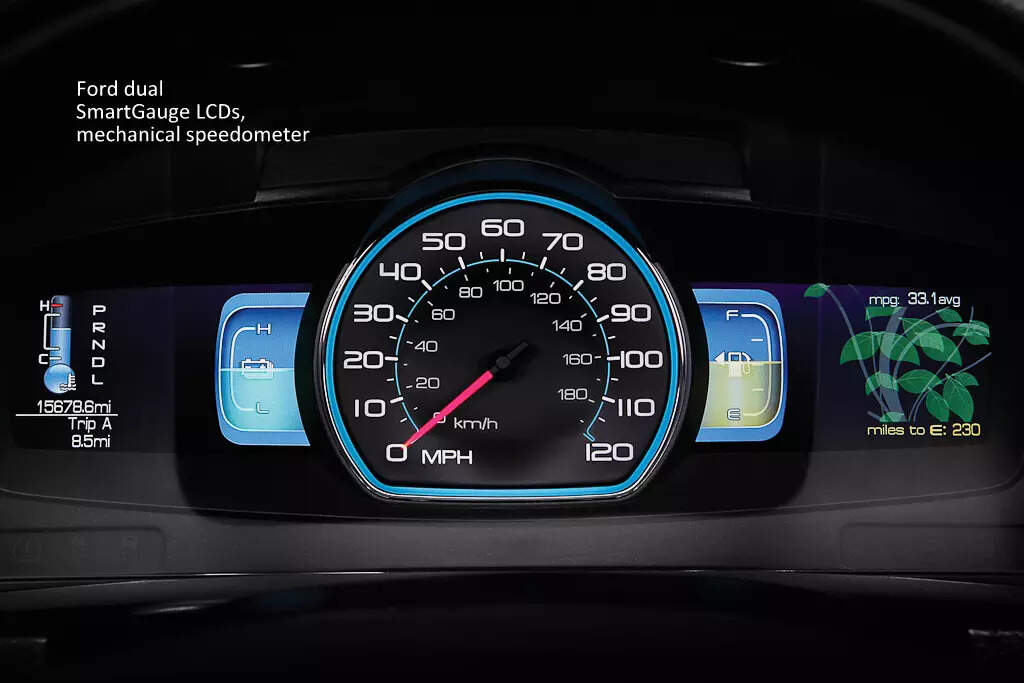 10 Clever Ways To Safeguard Your Car From Grand Theft Auto | Tips And ...