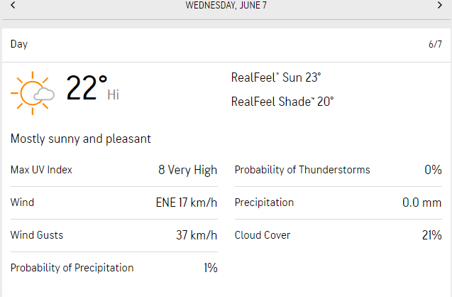 WTC 2023 Final Full Weather Report: Ravindra Jadeja, Ravi Ashwin ...