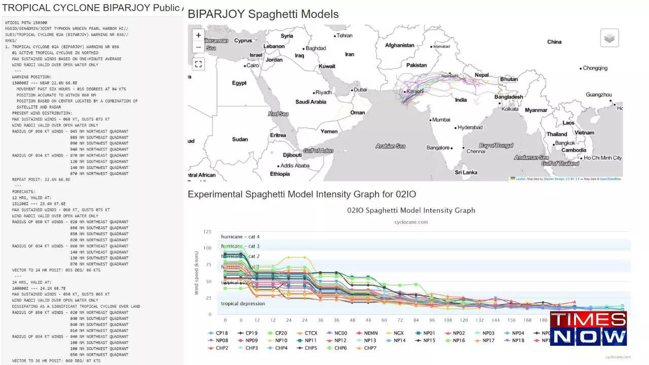 BIPARJOY Landfall Alert: Track Cyclone Biparjoy in Realtime on Phone ...
