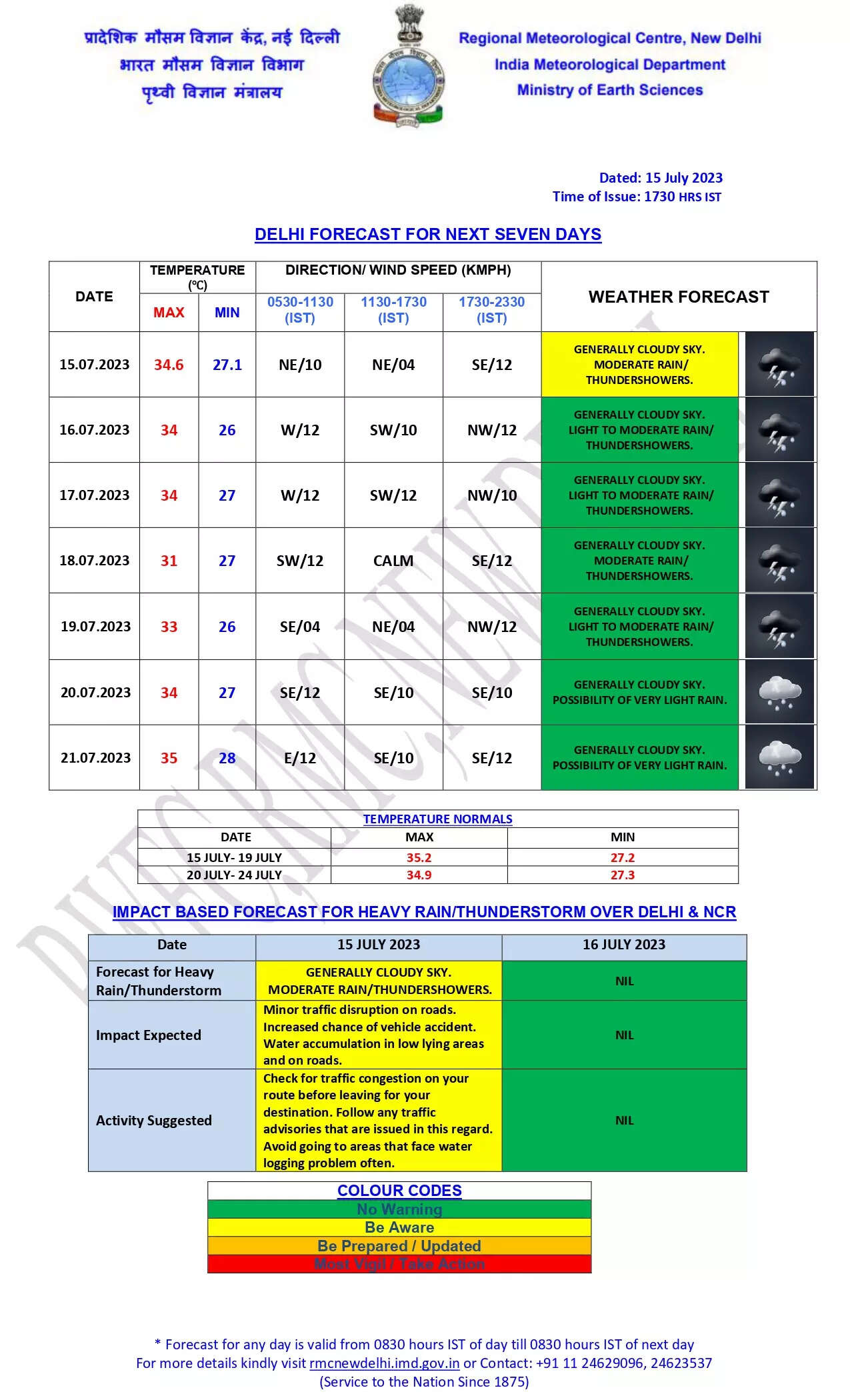 Delhi Rains Bring Back Traffic Snarls, Waterlogging at Various Parts ...