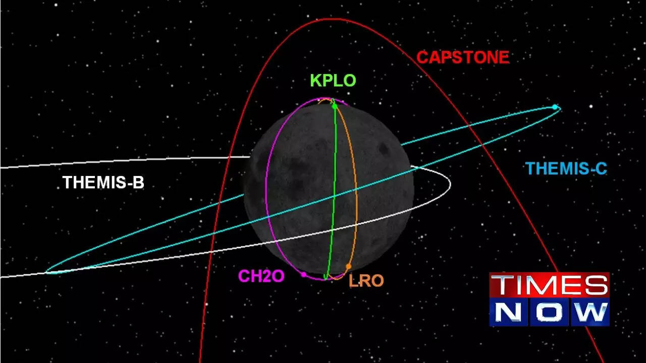 Chandrayaan-3 Nears Moon Landing But there is Traffic: This is the ... Chandrayaan-3 Nears Moon Landing But there is Traffic: This is the ...