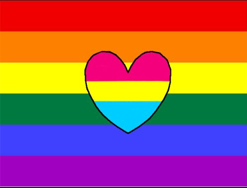 What Is Pansexuality? Know More About The Sexual Orientation And What ...