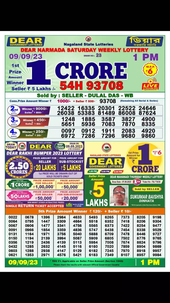 Dear Narmada Saturday Lottery Result: Nagaland State Lotteries ...