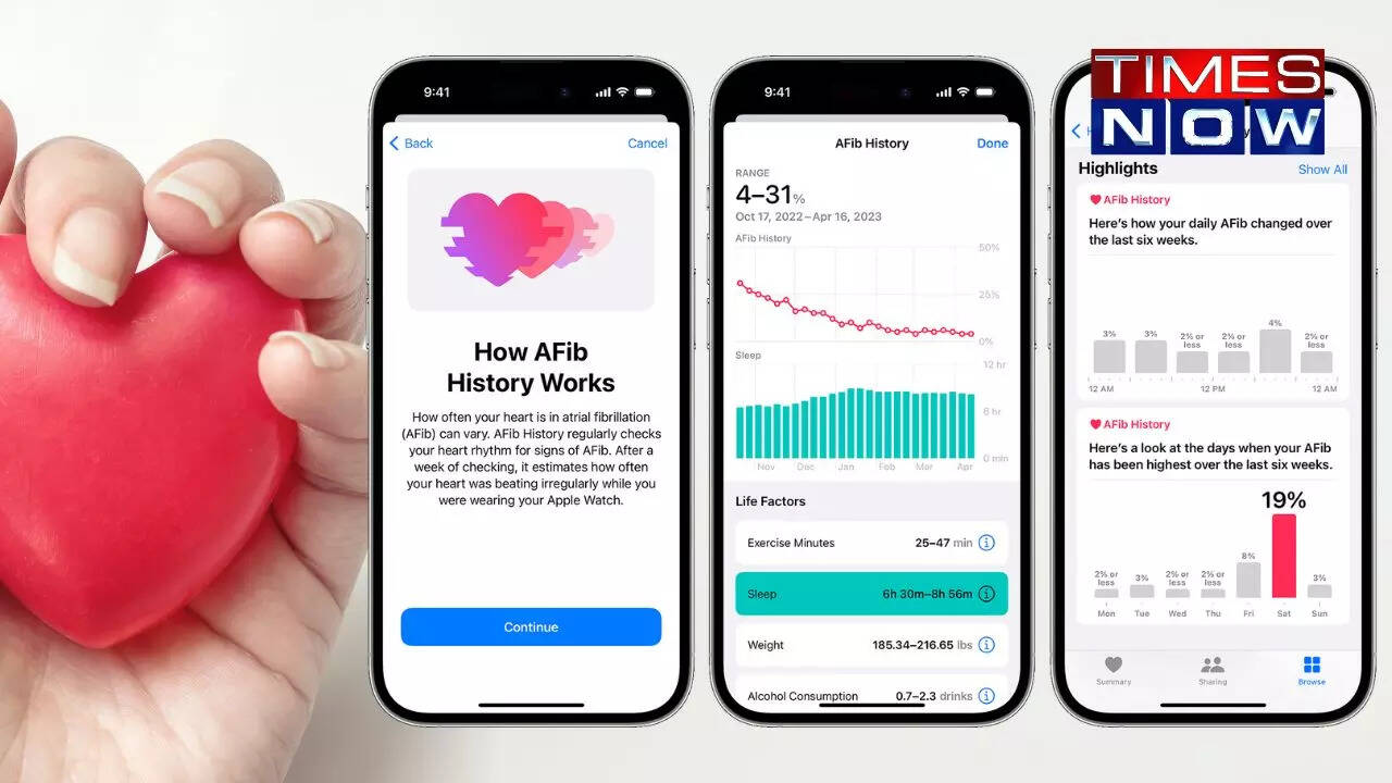 World Heart Day: 5 Vital Apple Watch Features You Shouldn't Ignore for ...