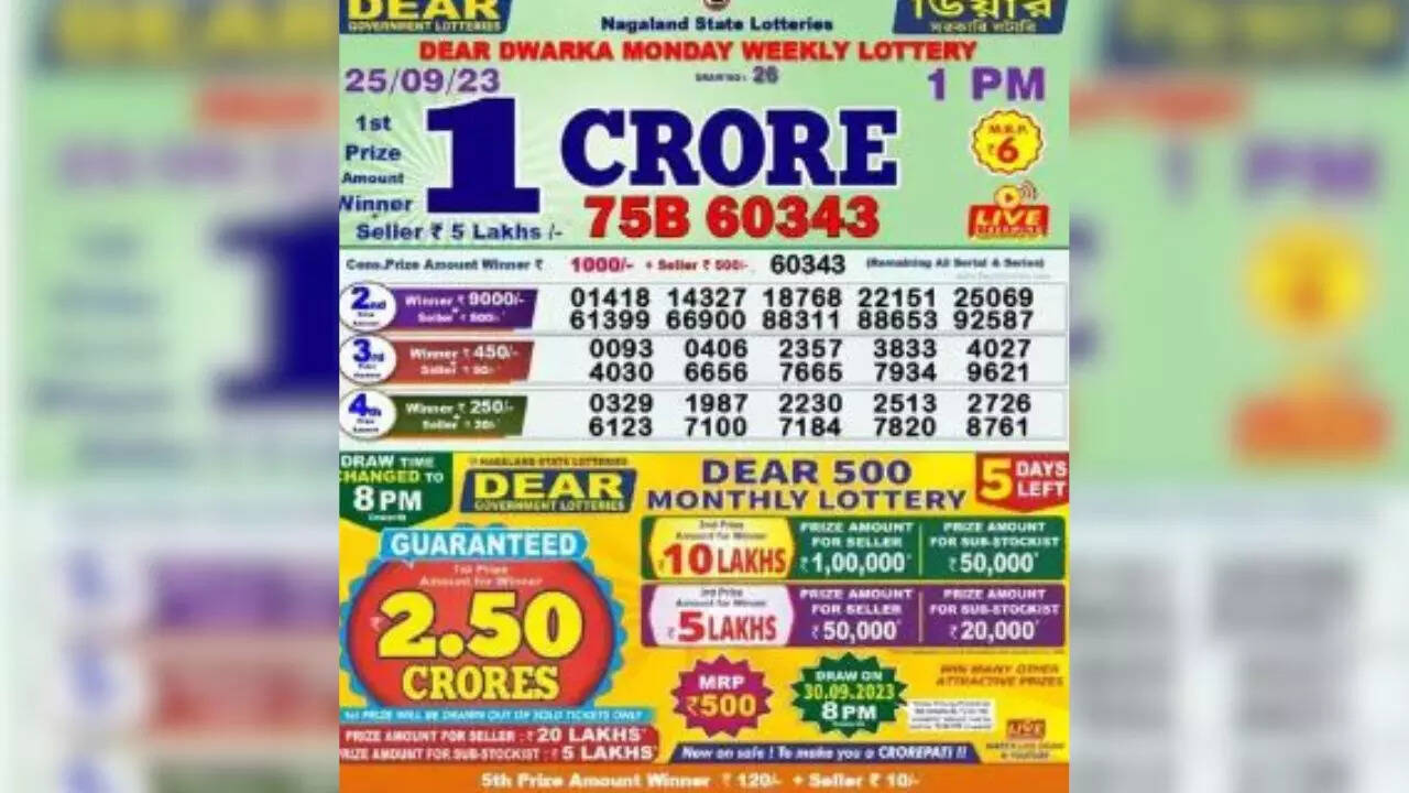 Nagaland State Lottery Sambad Result Today 11 10 2023 Dear Indus
