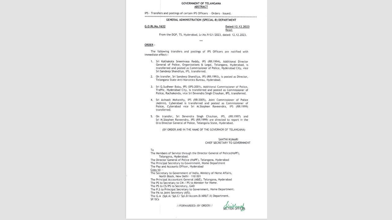 KS Reddy Appointed As New Hyderabad City Police Commissioner ...