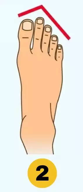 Personality Test: The Shape Of Your Foot Can Tell A Lot About Your ...