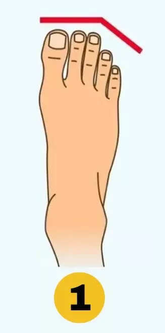 Personality Test: The Shape Of Your Foot Can Tell A Lot About Your ...
