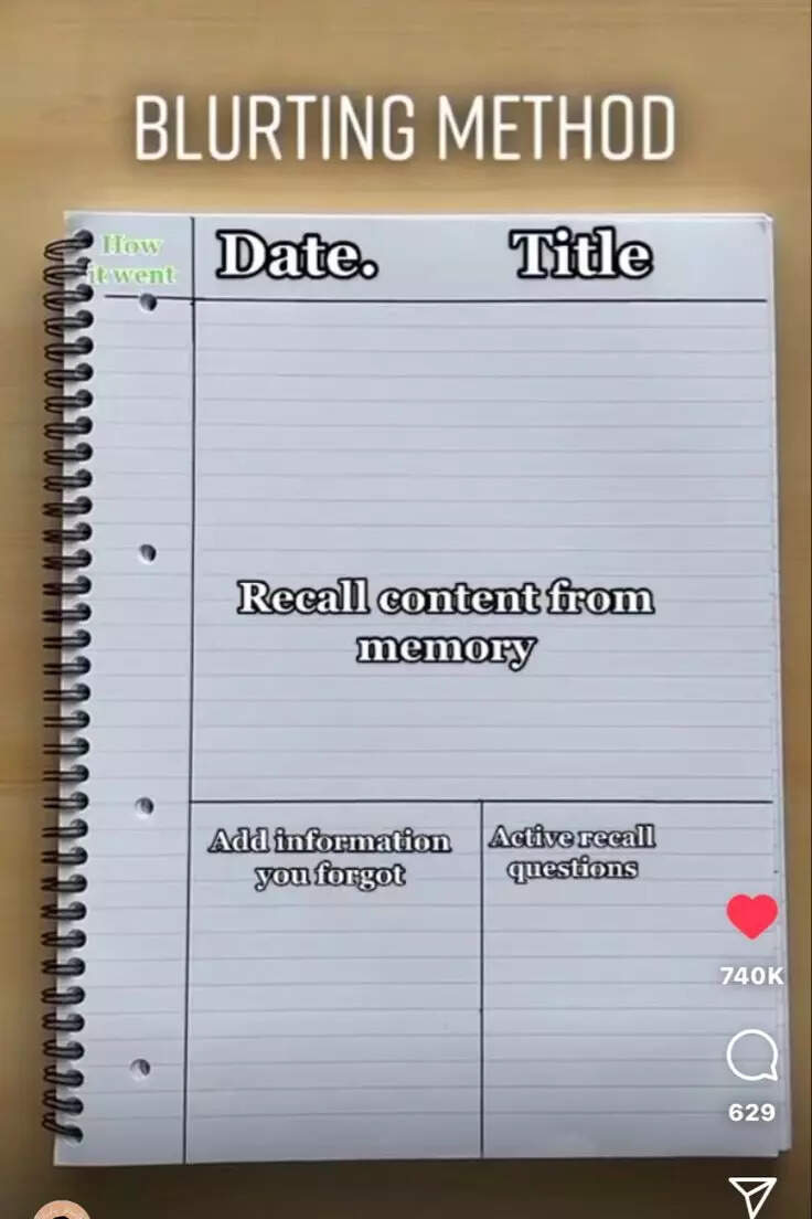 Revision Technique: Cornell And Blurting Method: Amazing Revision ...