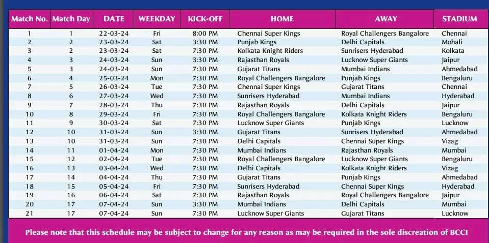 ipl 2024 schedule time table and match fixtures complete list: MS Dhoni ...
