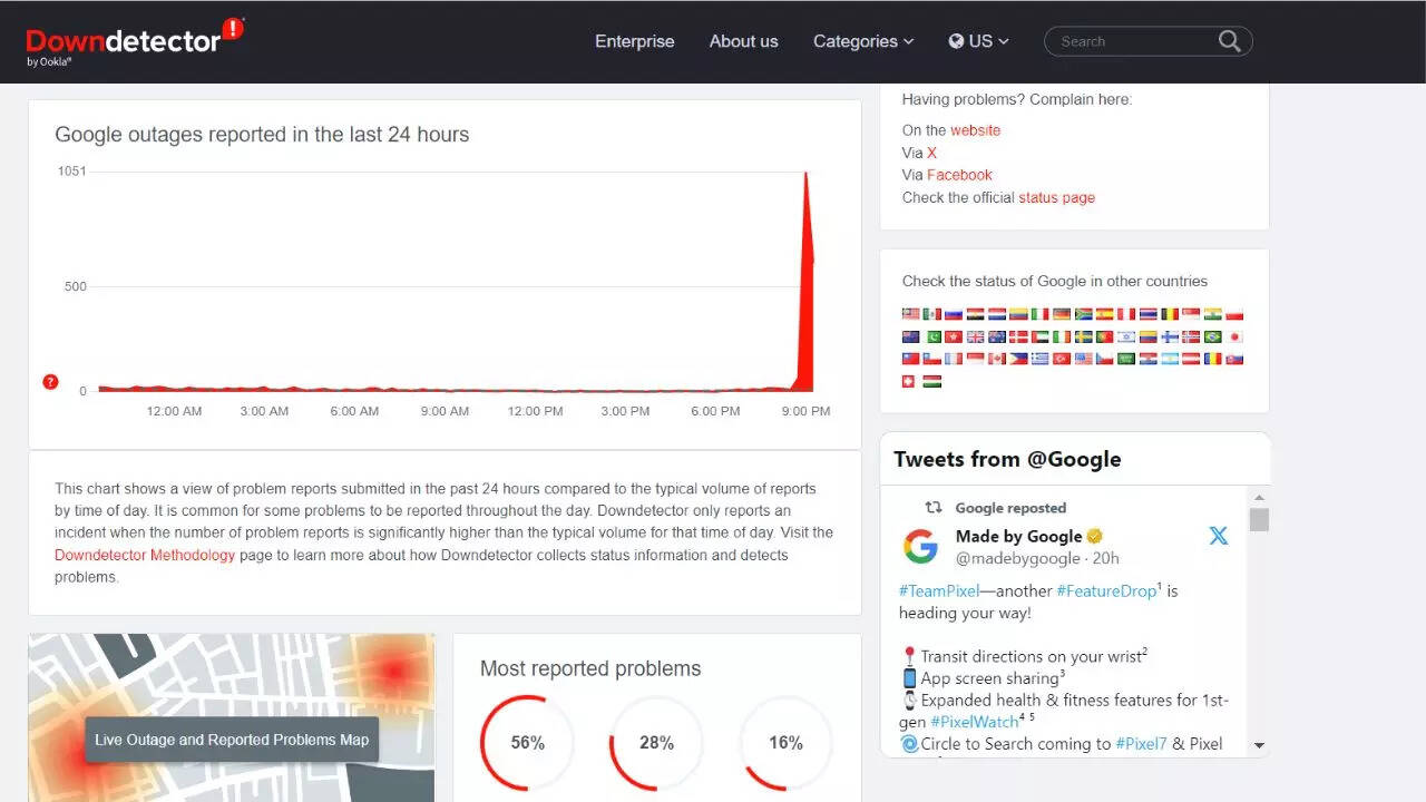 List Of Social Media Services Down: Google To Facebook: List Of ...