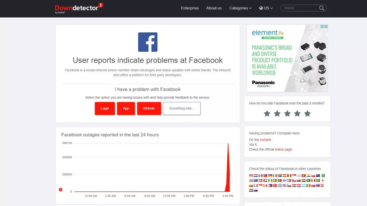 List Of Social Media Services Down: Google To Facebook: List Of ...