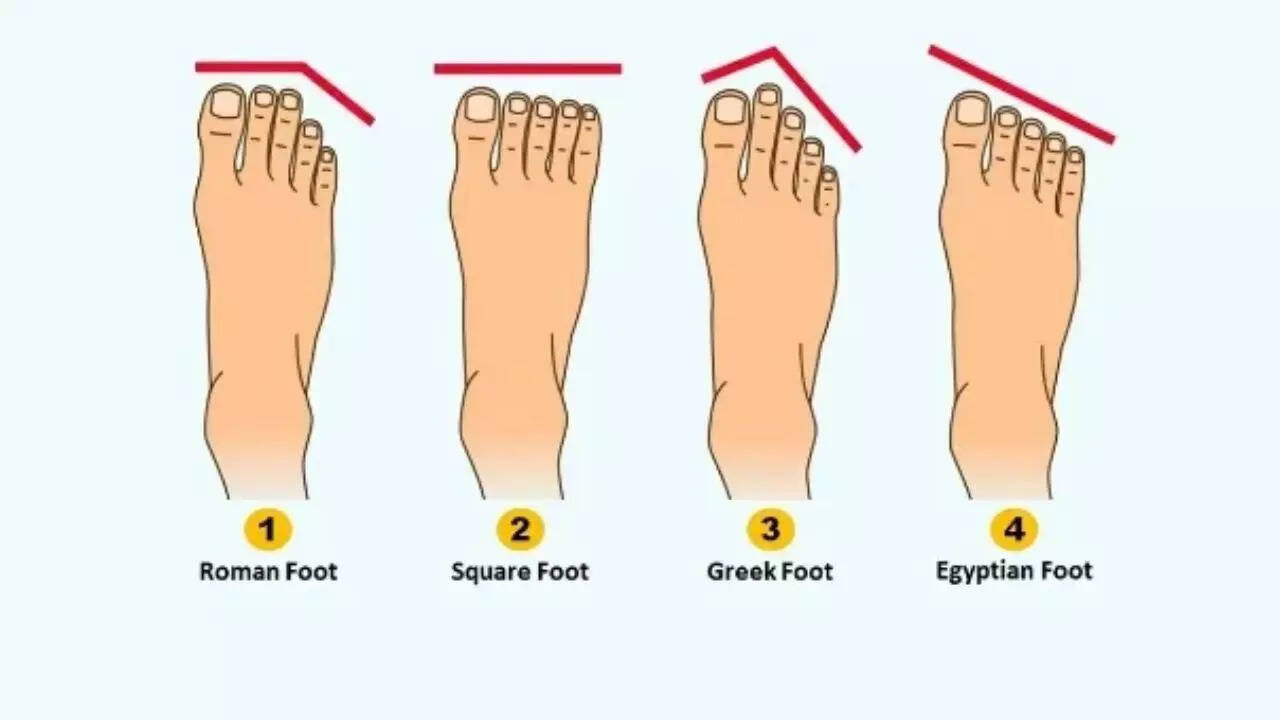 Personality Traits Test: Did You Know Your Foot Shape Can Reveal If You ...