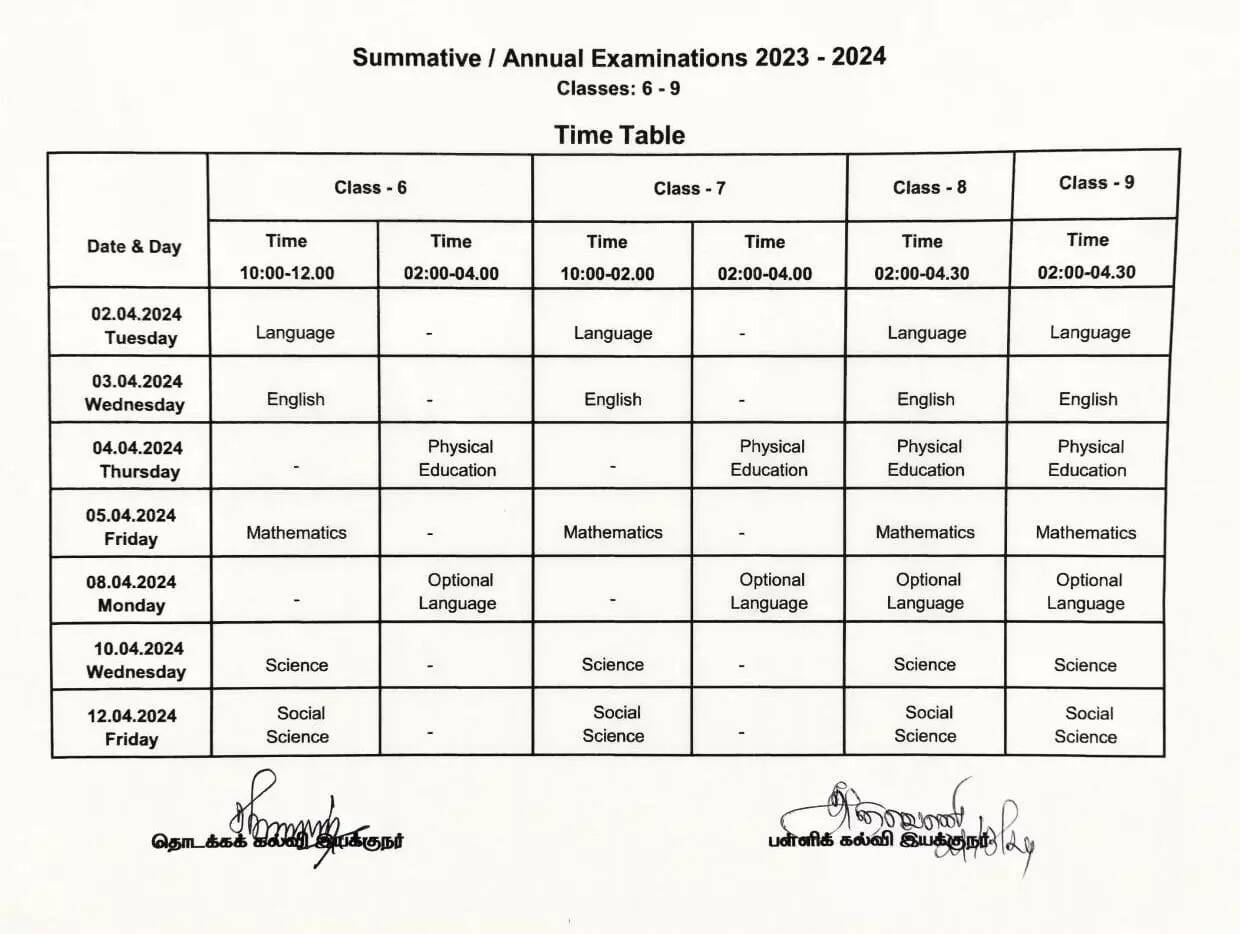 1 முதல் 9 வகுப்புகள் வரையான மாணவர்களுக்கு எப்போது முழுஆண்டுத் தேர்வு ...