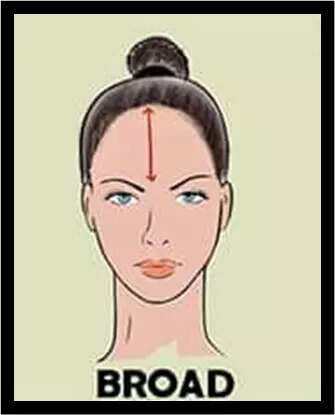 Personality Test: Personality Test: Know What The Shape Of Your ...