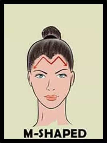 Personality Test: Personality Test: Know What The Shape Of Your ...