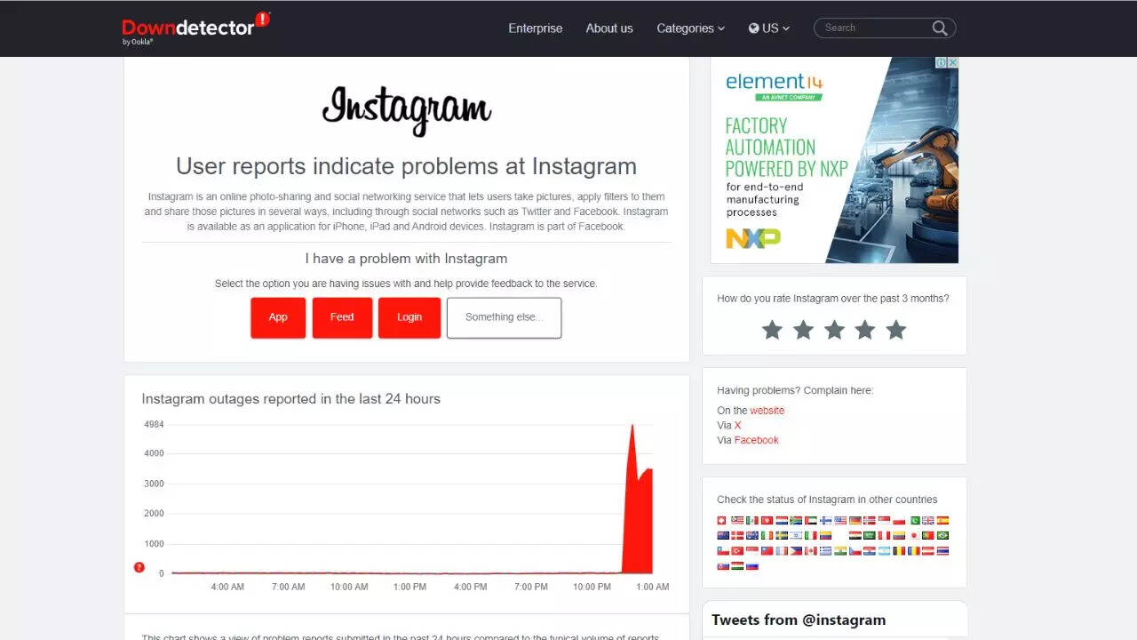 Instagram Not Loading: Instagram Down Again In US? Users Report Outage ...