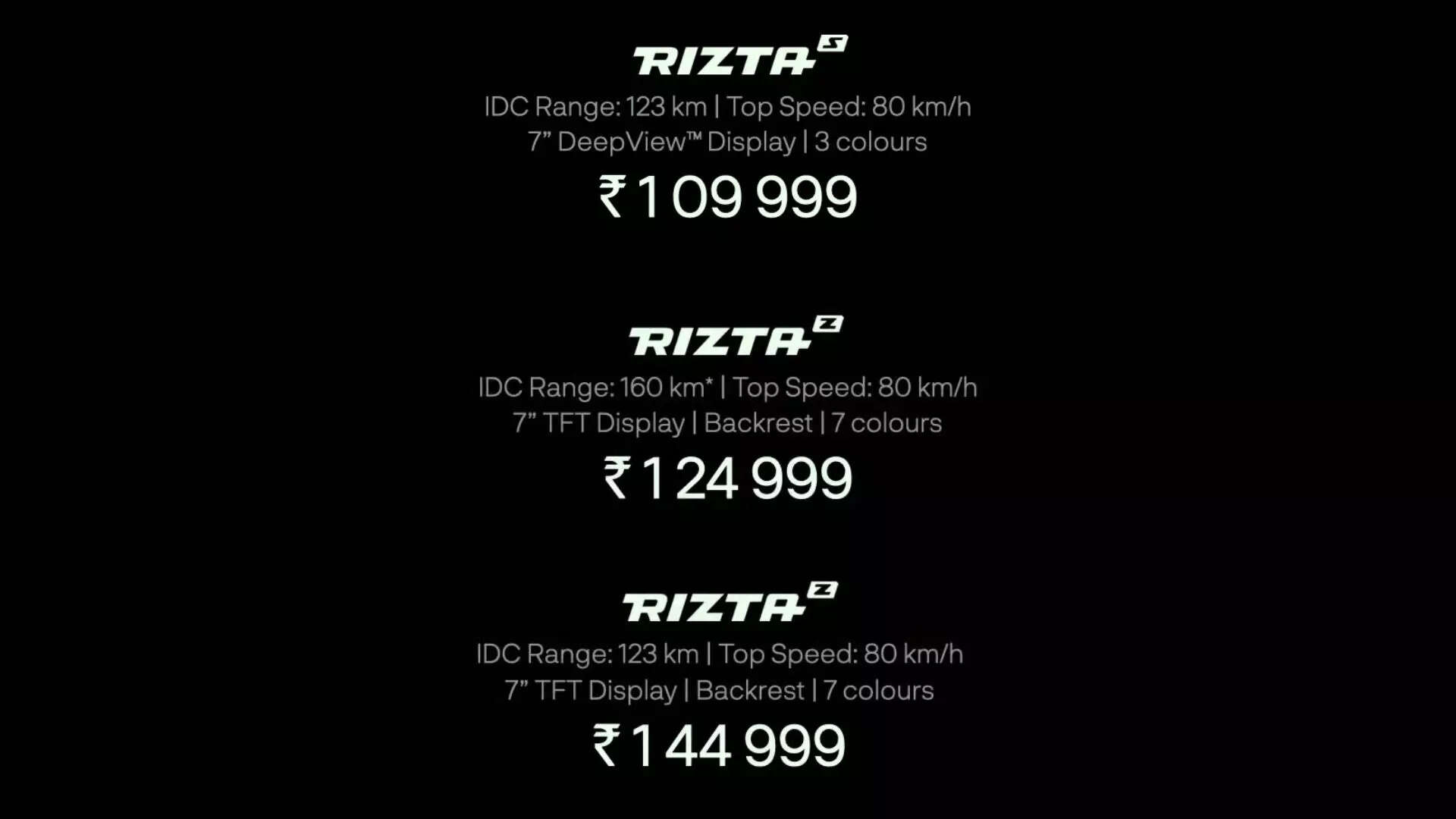 Ather Rizta Price In India: Ather Rizta Launched In India Priced At Rs ...