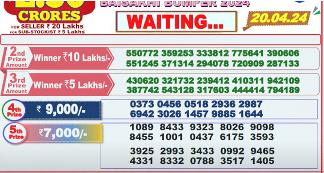 Punjab State Dear Baisakhi Bumper Lottery OUT Live: Ticket No 435909 ...