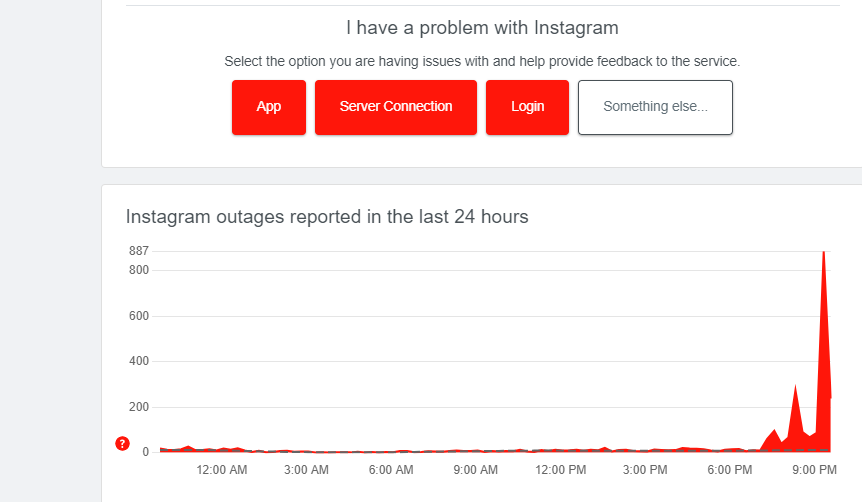 Instagram Down In India: Thousands Of Users Frustrated As Platform Goes ...