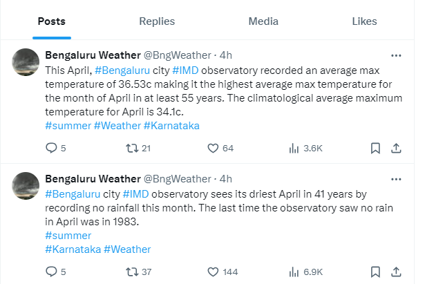 Bangalore Heat Keeps Recording New Highs: Sees Driest April in 41 Years ...
