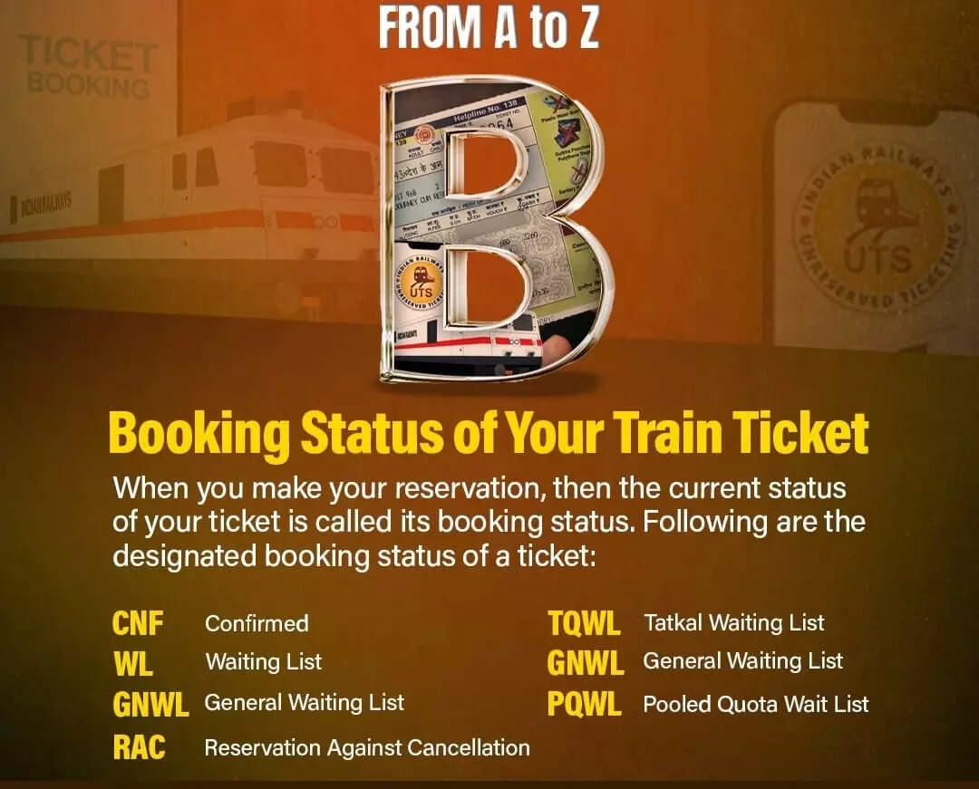 Train Ticket Booking Code: দুরপাল্লার ট্রেন টিকিটের RAC, CNF, WL, MOD ...