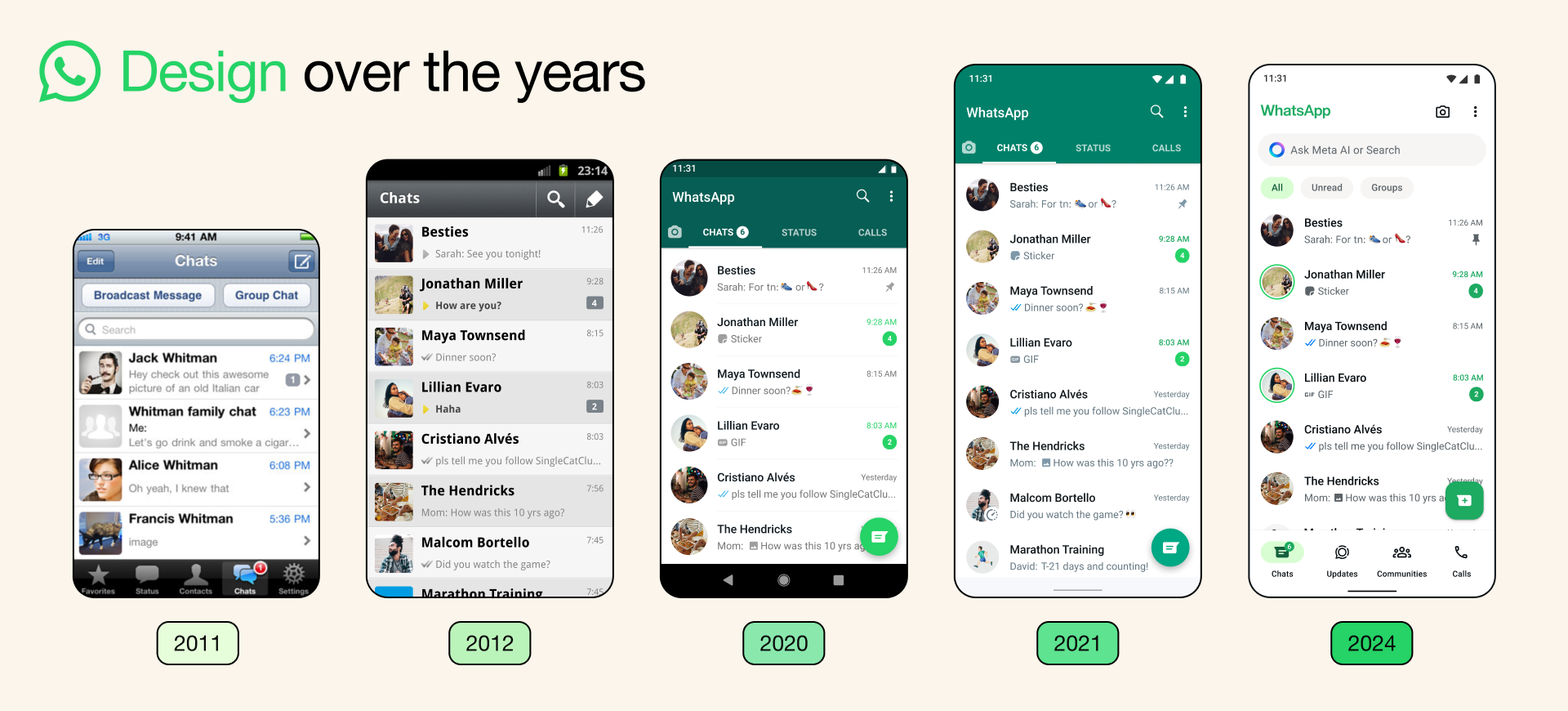 WhatsApp Gets Makeover! Check Out New Look, Features And More | Times Now