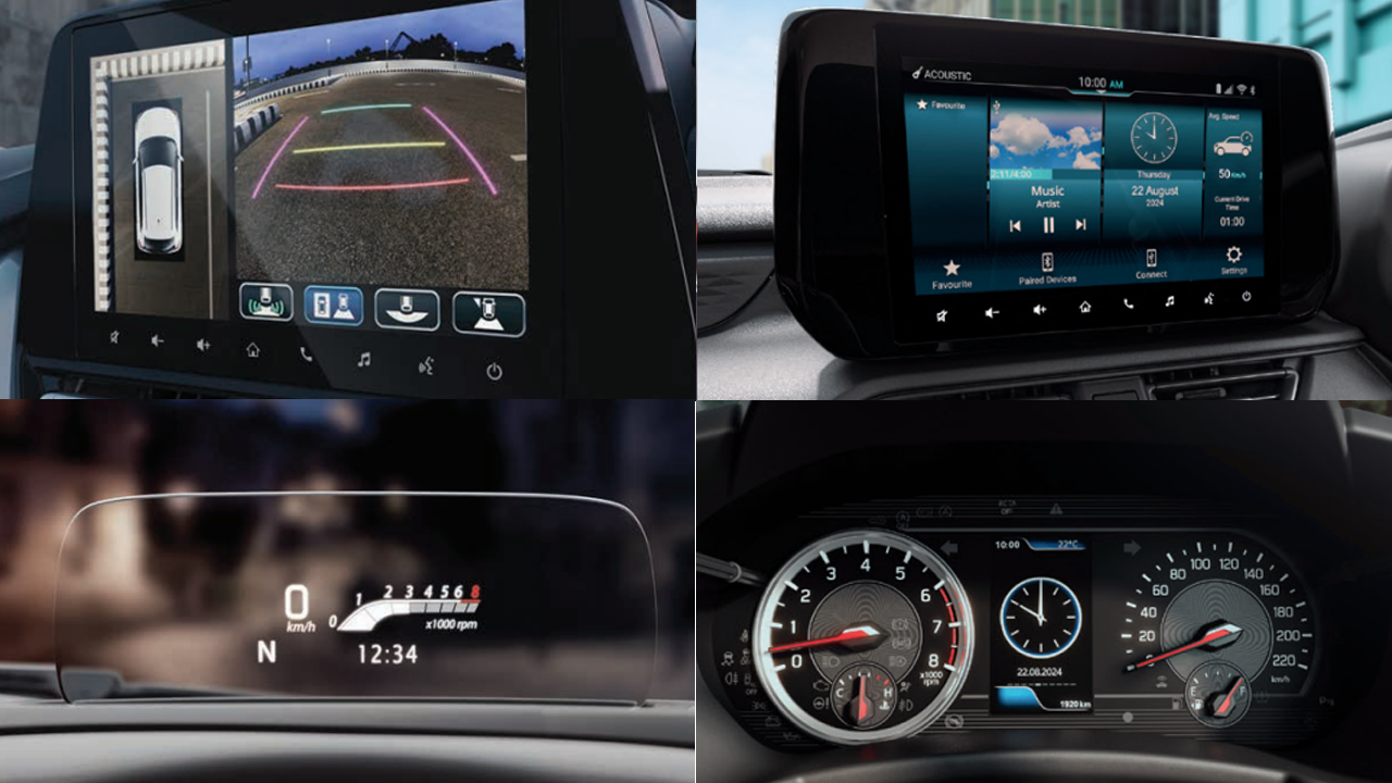 Maruti Swift 2024 Vs Baleno: Which Is A Better Choice, And Why | Times Now