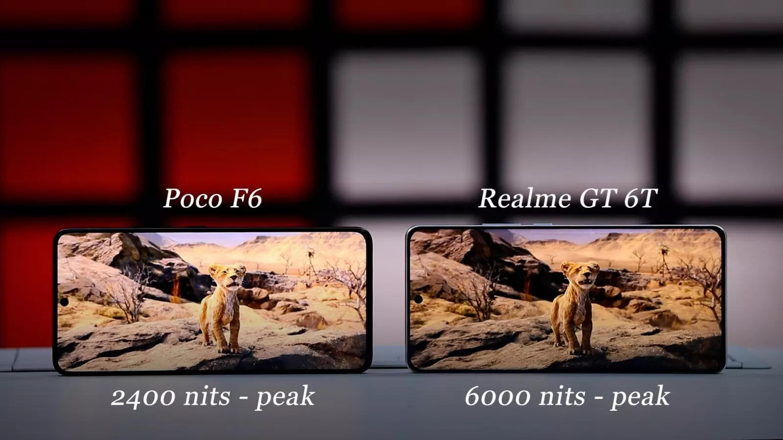 Poco F6 Review: Brings Back The Glory Days | Times Now