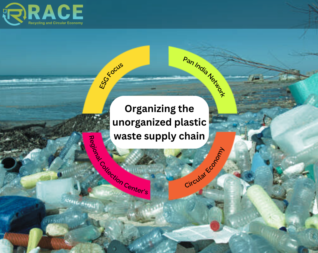 Amid Renewed Focus on ESG Compliance, RACE Eco Chain Offers Gateway to ...