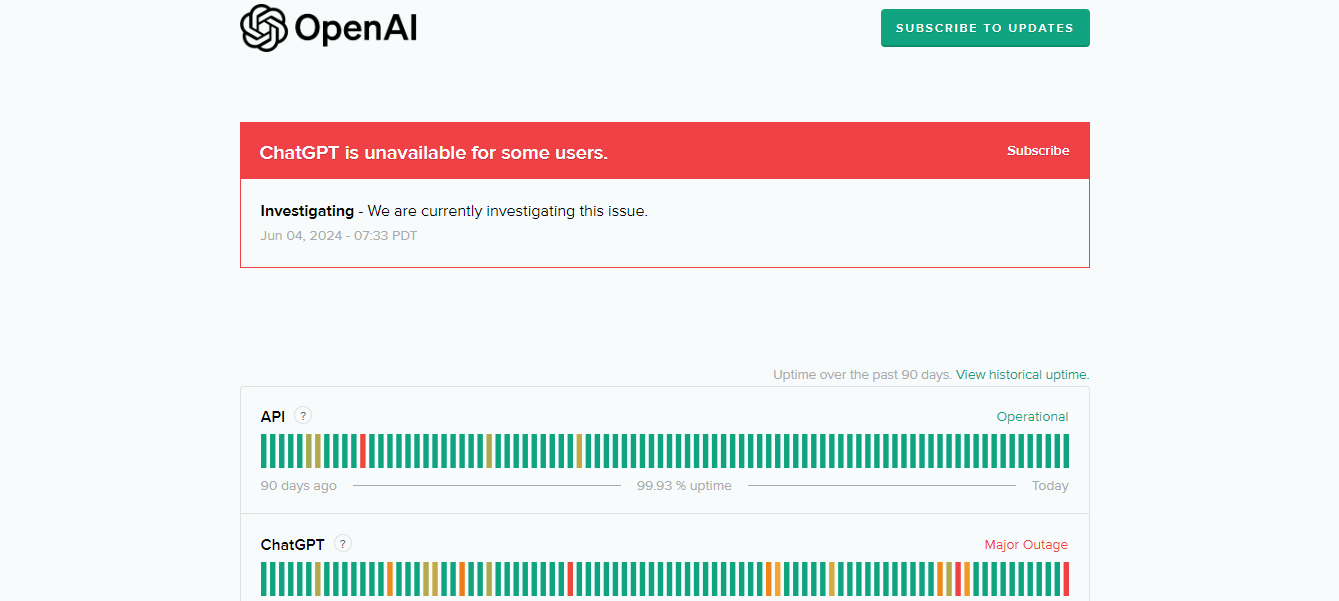 ChatGPT Down Again Within A Day! Know What OpenAI Says | Times Now