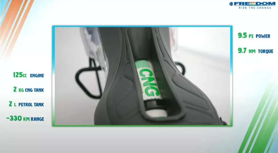 Bajaj Freedom CNG Bike Launched In India: Price, Range, Mileage ...