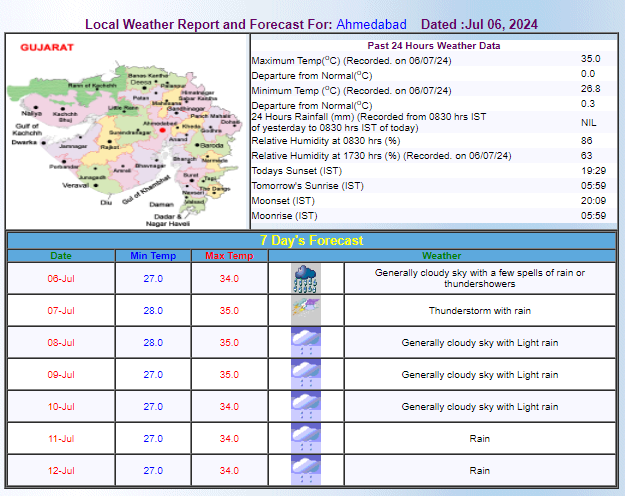 Ahmedabad Weather: Will Heavy Rainfall Hinder Rath Yatra Today? Check ...