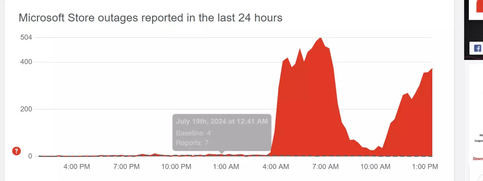 Microsoft 365 And Microsoft Store Down Again! Users Unable To Access ...