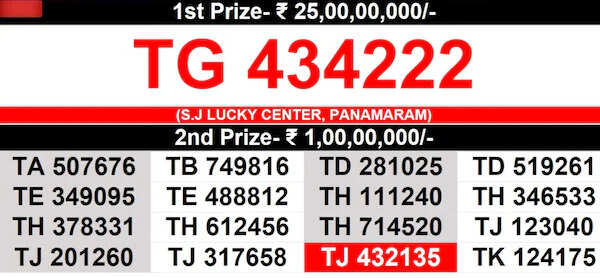 Kerala Bumper Lottery Result Out (09-10-2024) Thiruvonam Bumper BR 99 ...