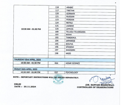 CBSE Class 12 Datesheet 2025 Released On cbse.gov.in, Check Full ...