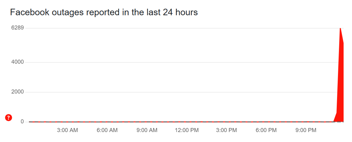 Facebook, Instagram And Threads Down? Users Report Server Issues Amid ...