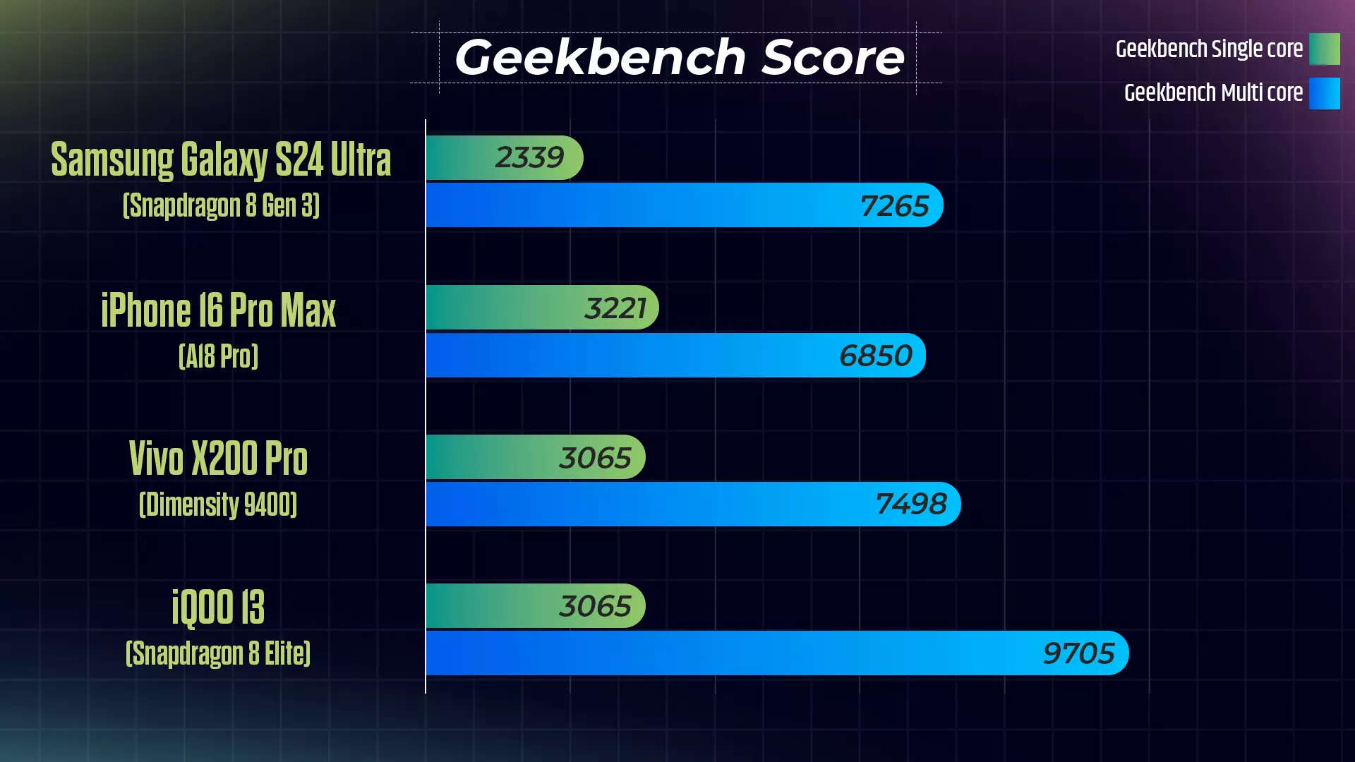 s24 ultra long term review, galaxy s24 ultra long term review, samsung ...