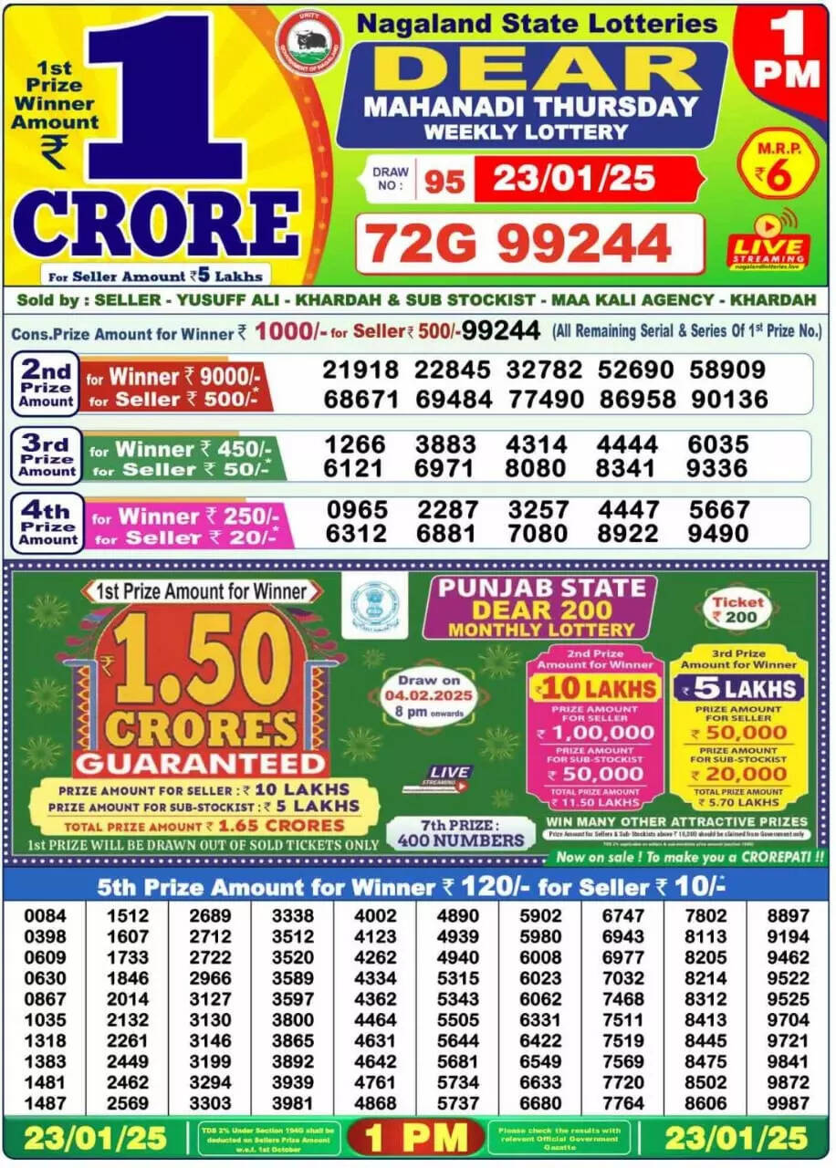 Nagaland Lottery Sambad Result (OUT) Today 23-01-2025 Live: Dear ...