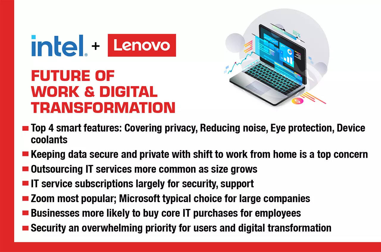 Future of work - Work from anywhere but together | Technology & Science ...