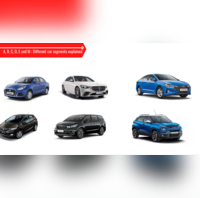 All car segments in India explained: From A to M