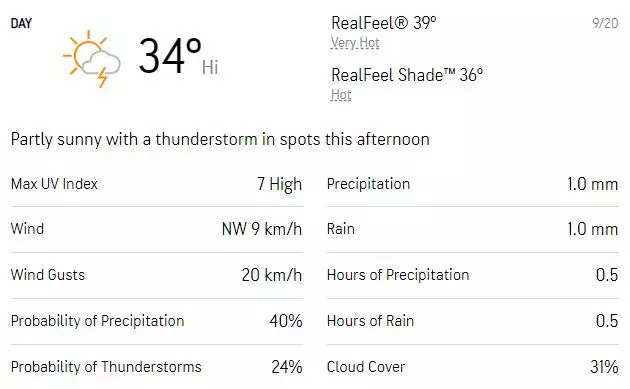 Ind vs Aus weather forecast: With thunderstorm predicted in Mohali ...
