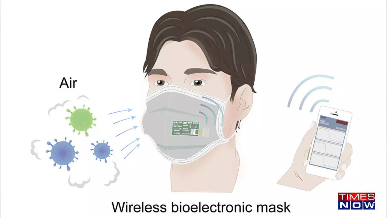 A Wireless Facemask that can detect Coronavirus and more while talking to an infected person ...