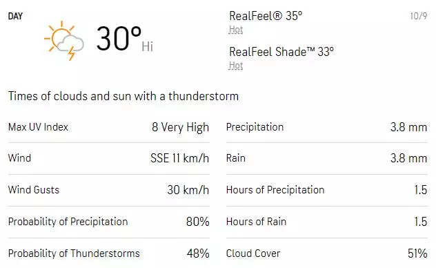 IND vs SA 2nd ODI weather report: Will rain play spoilsport in Ranchi ...