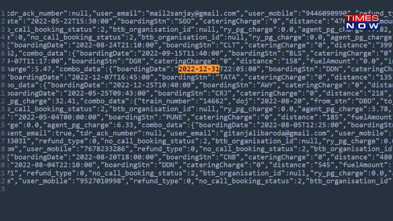 Indian Railway Data leak: Fresh Data of 30 million Indian railway users ...
