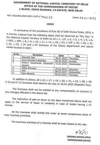 Delhi: Jan 26 to be a 'dry day' for Delhiites; excise department ...
