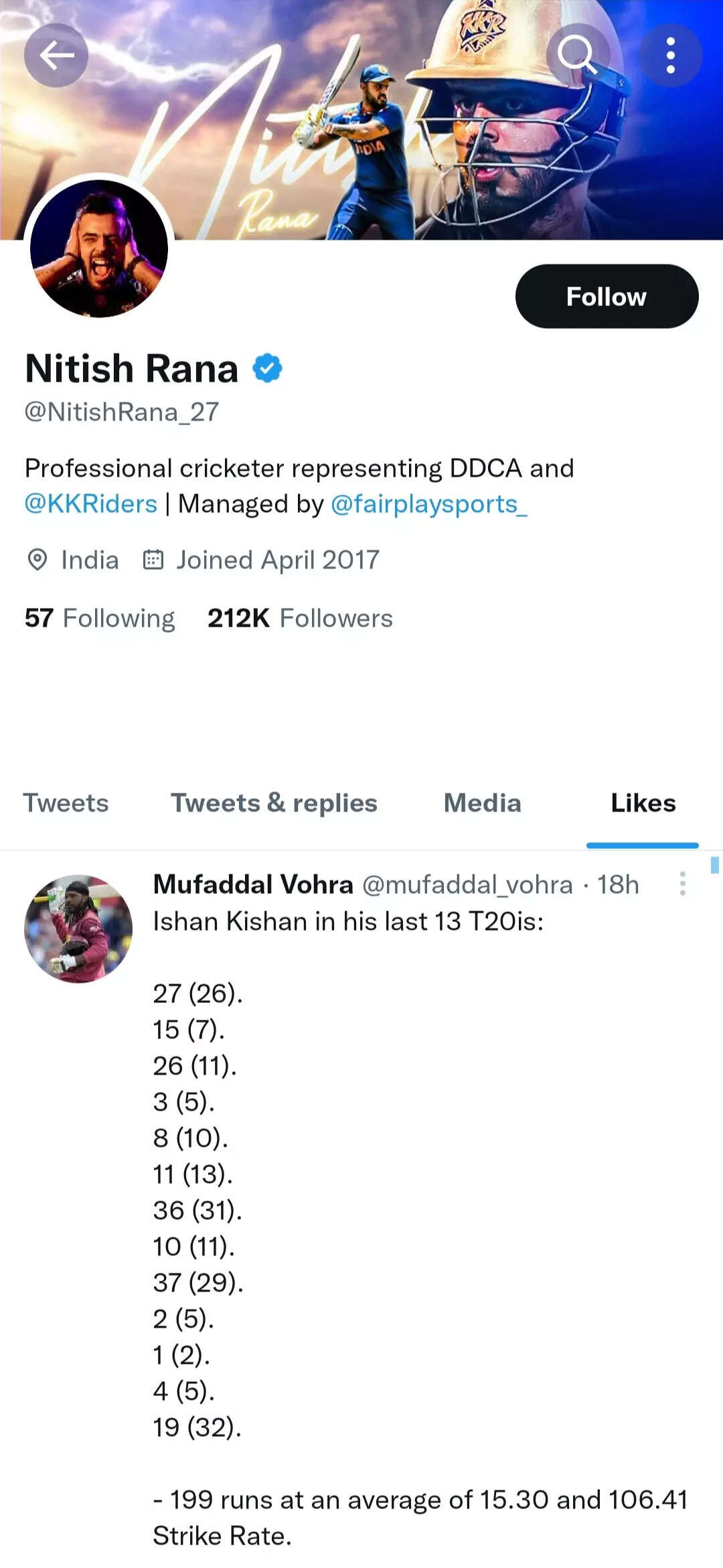Average of 15, strike rate of 106: Nitish Rana likes tweet on Ishan Kishan's horrendous form in ...