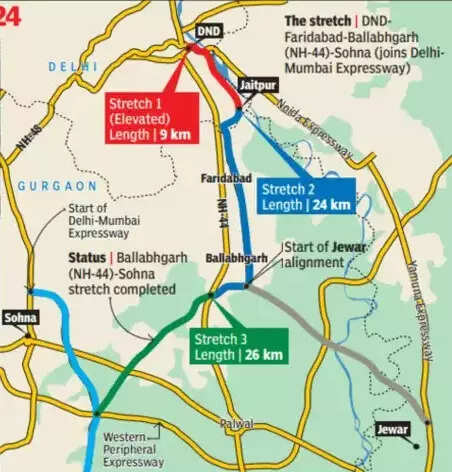 Link connecting Ballabgarh to Delhi-Mumbai Expressway to open this week ...