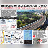 Mumbai's Coastal Road from Marine Drive to Worli to be completed by ...